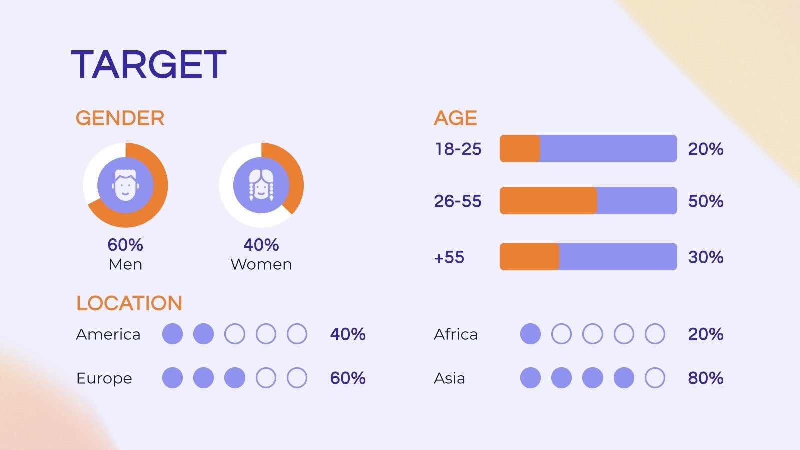 Insurance & Risk Management Company Profile Presentation