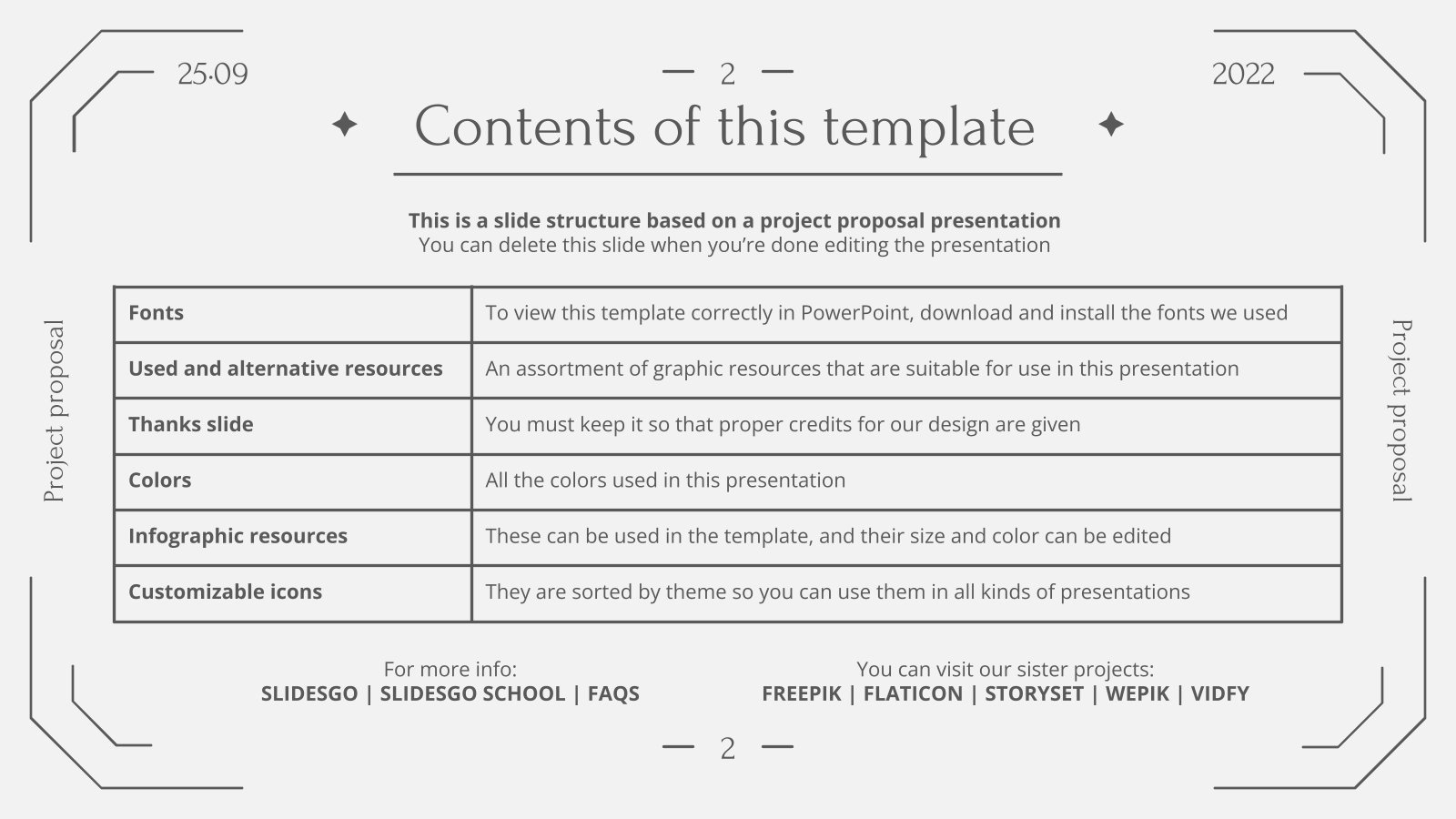 Home Tutoring Business Project Proposal Presentation