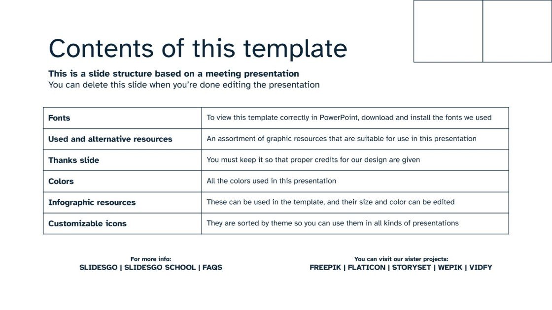 Post-Mortem Meeting Presentation