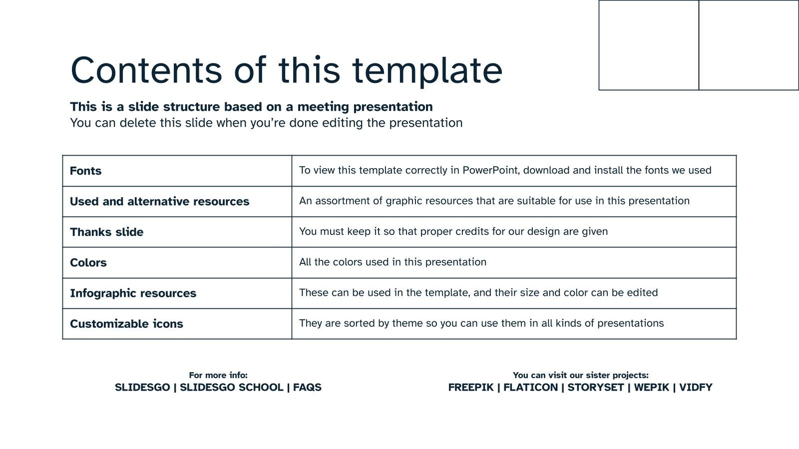 Post-Mortem Meeting Presentation