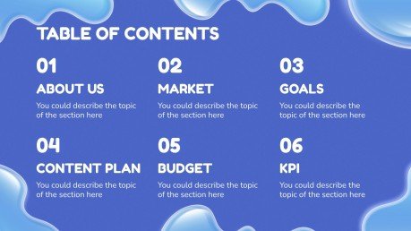 Gradient Bubbles Style MK Plan Presentation