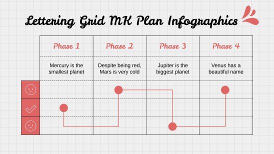 Lettering Grid MK Plan Template