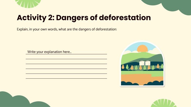 Dangers of Deforestation Presentation