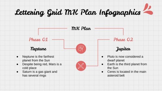 Lettering Grid MK Plan Template