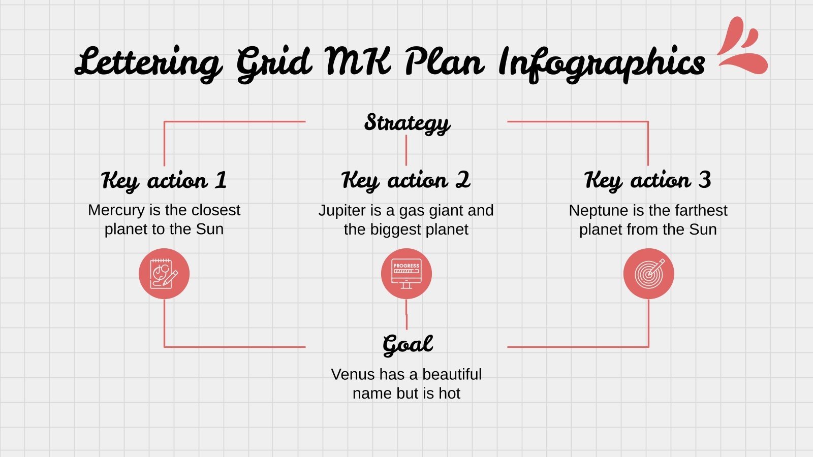Lettering Grid MK Plan Template