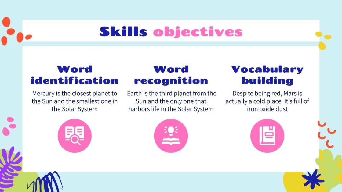 Kindergarten Reading Intervention Activities Presentation