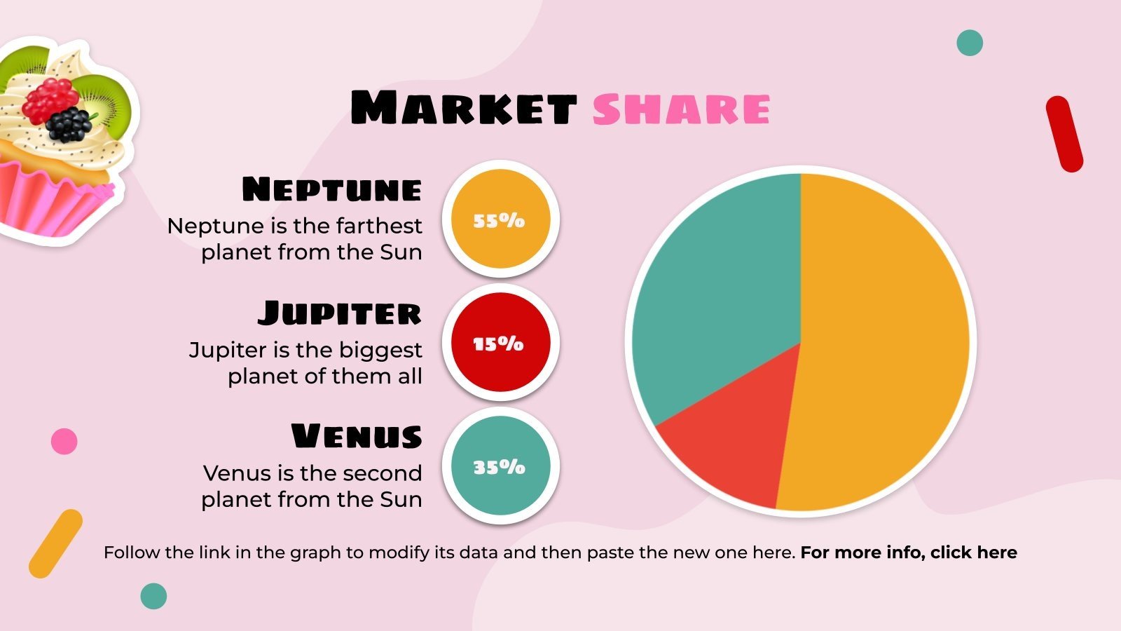 Cupcake Shop MK Plan Presentation