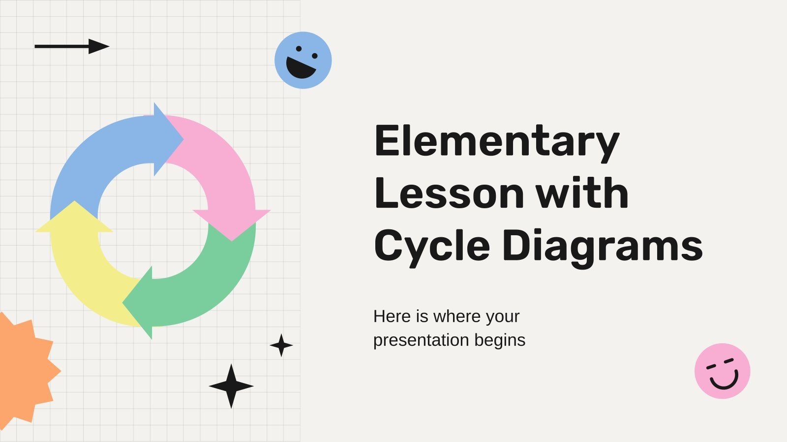 Elementary Lesson with Cycle Diagrams Presentation