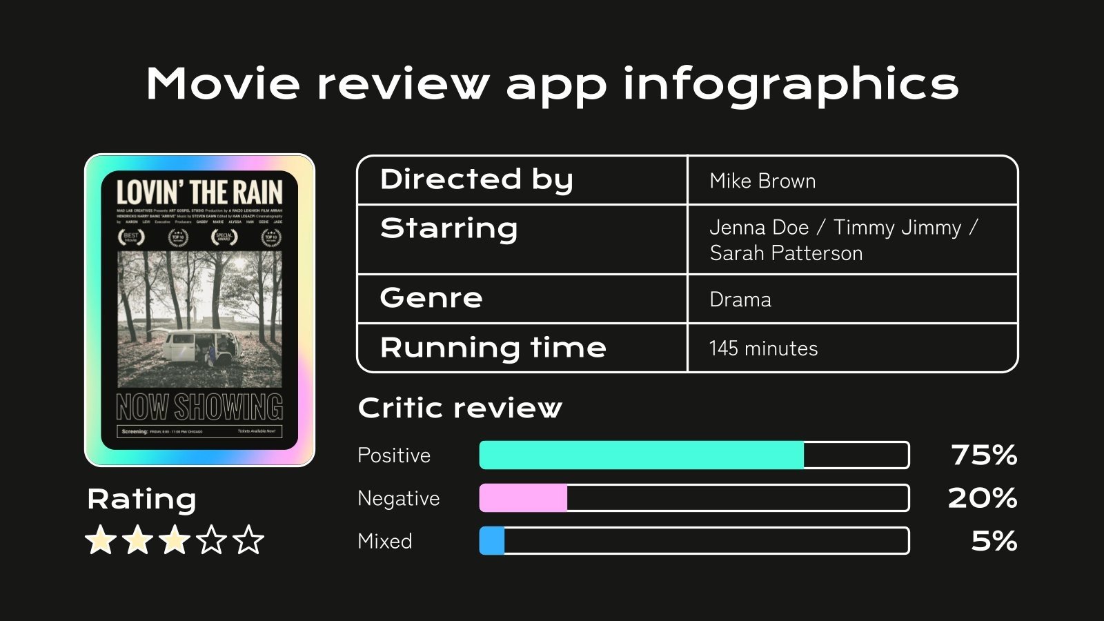 Movie Review App Infographics Template