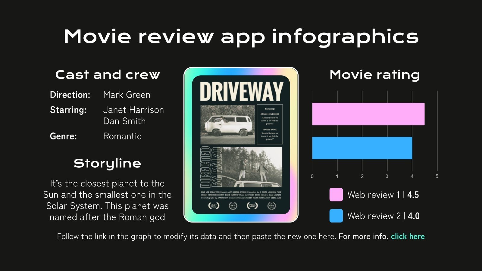 Movie Review App Infographics Template
