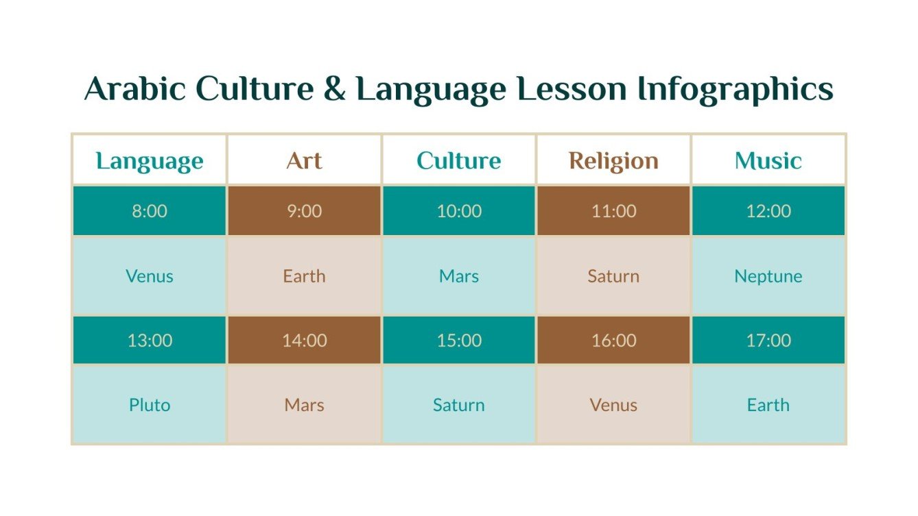 Arabic Culture & Language Lesson Infographics Template