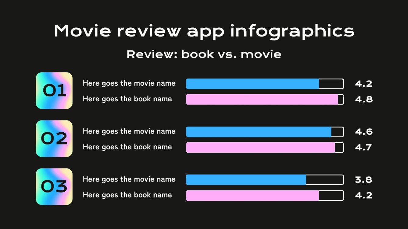 Movie Review App Infographics Template