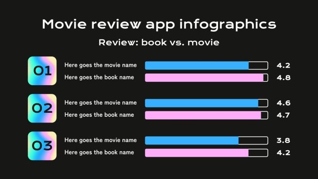 Movie Review App Infographics Template
