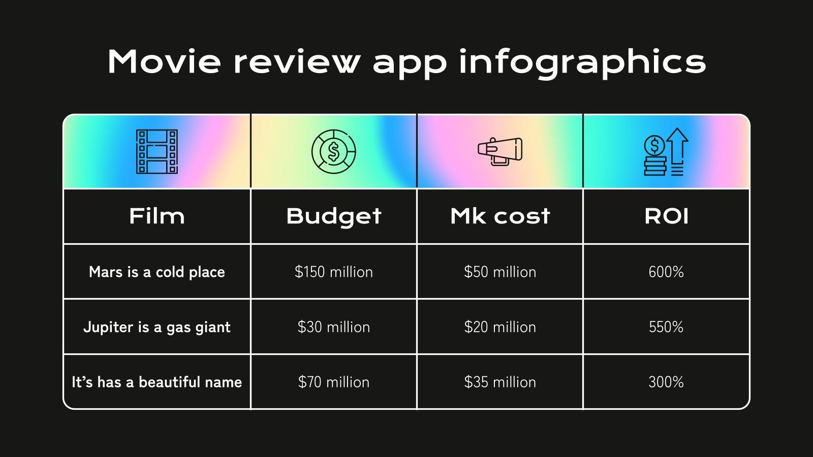 Movie Review App Infographics Template