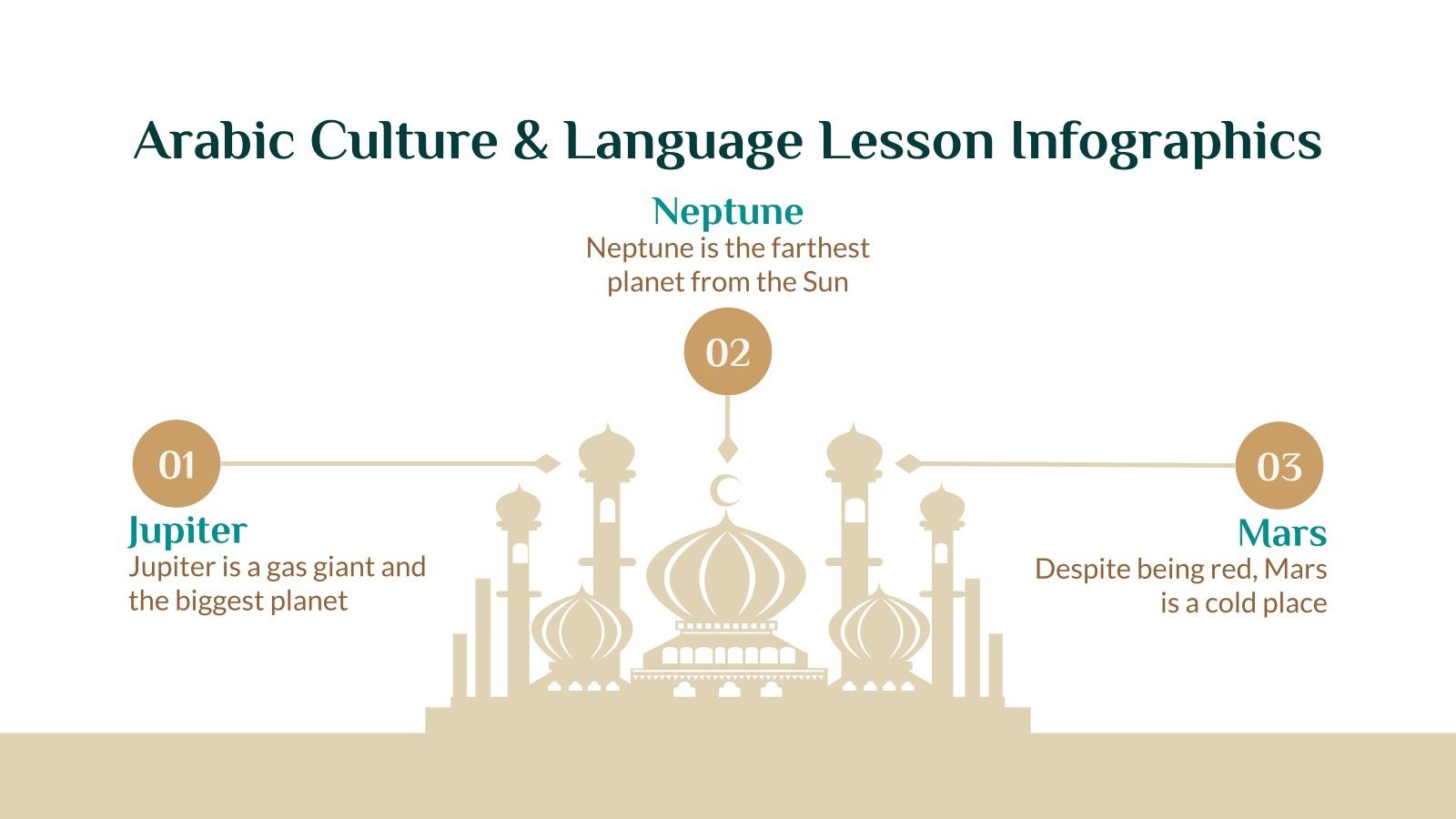Arabic Culture & Language Lesson Infographics Template