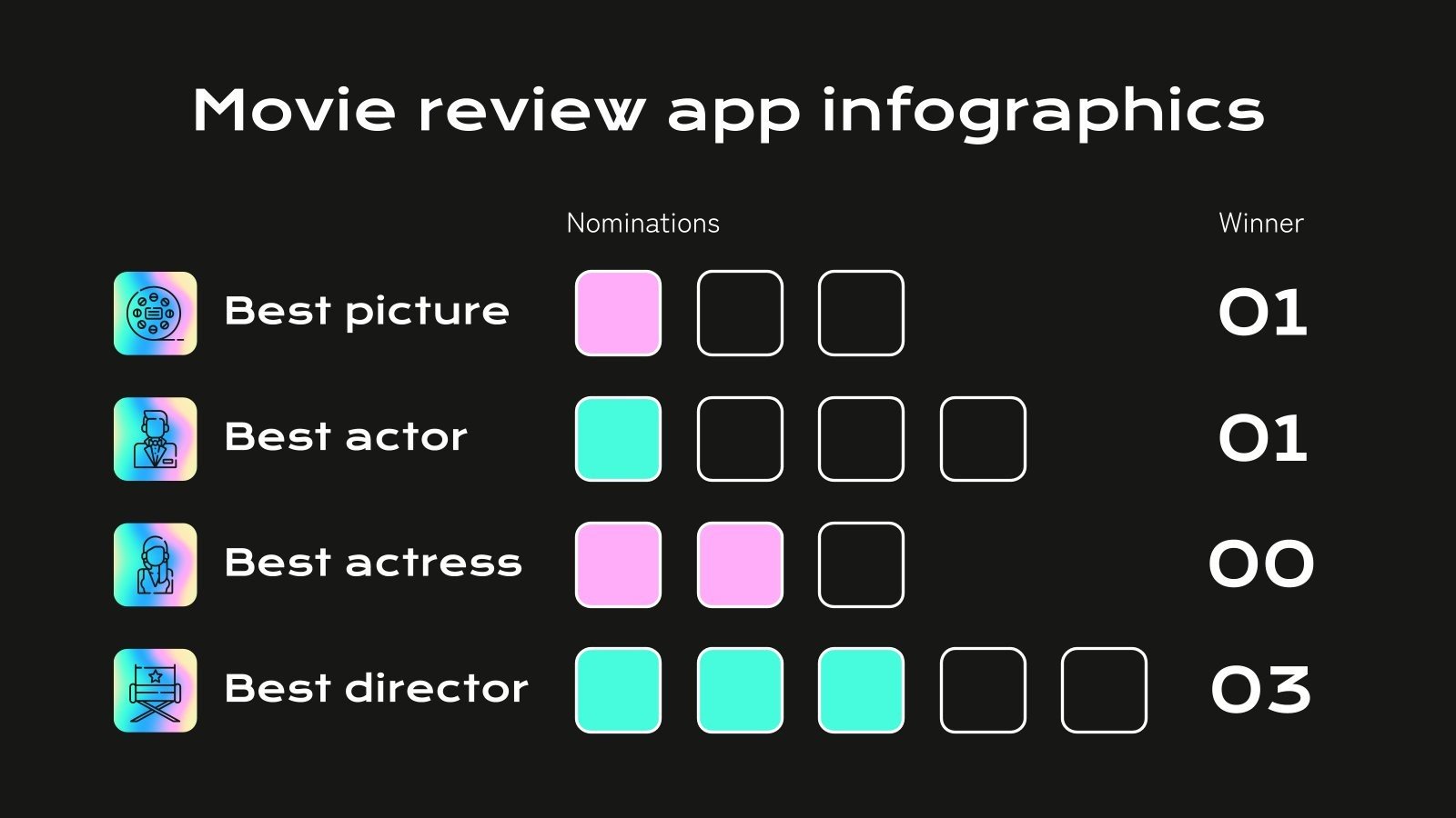 Movie Review App Infographics Template