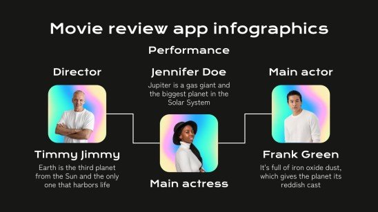 Movie Review App Infographics Template