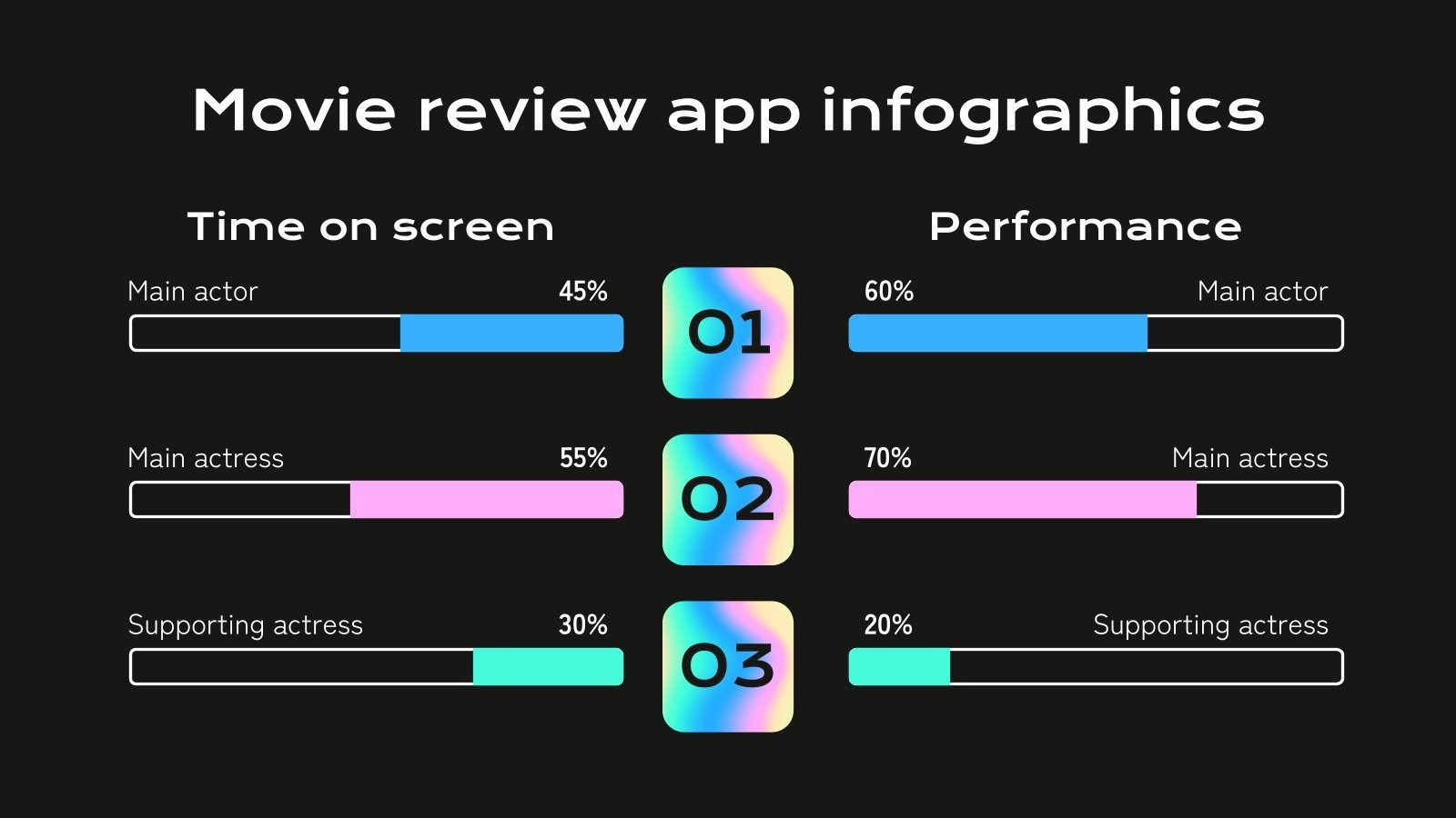 Movie Review App Infographics Template