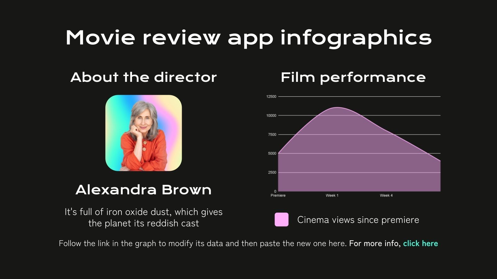 Movie Review App Infographics Template