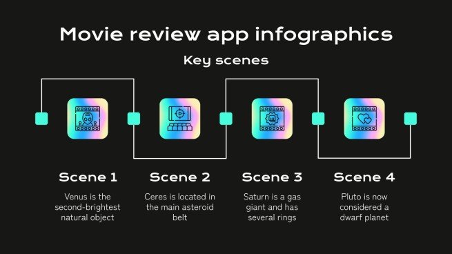 Movie Review App Infographics Template