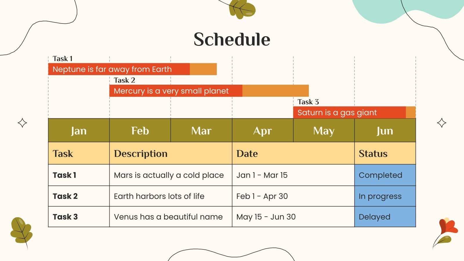 English Literature Thesis Defense Presentation