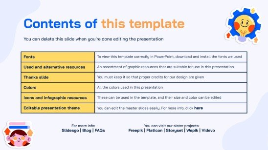 Improve your Productivity Workshop Presentation