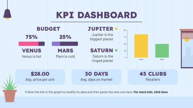 Club Meeting Presentation