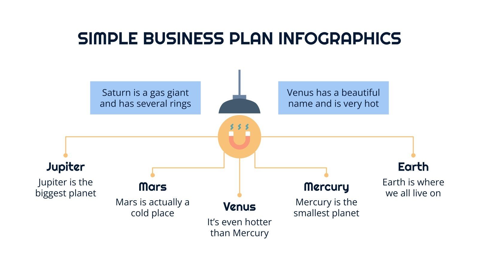 Simple Business Plan Infographics Template