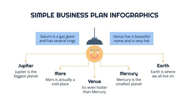 Simple Business Plan Infographics Template