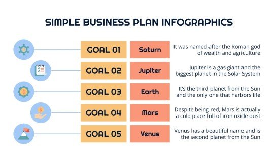 Simple Business Plan Infographics Template