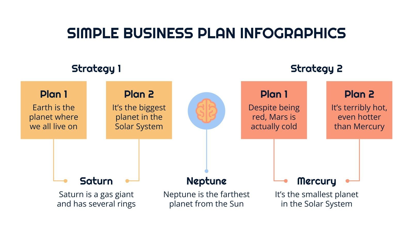 Simple Business Plan Infographics Template