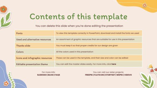 Spring Flowers Stickers Lesson for Pre-K Presentation