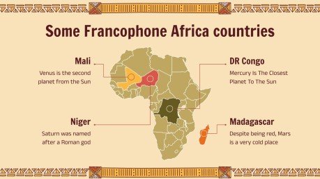 Francophone Africa Thesis Defense Presentation