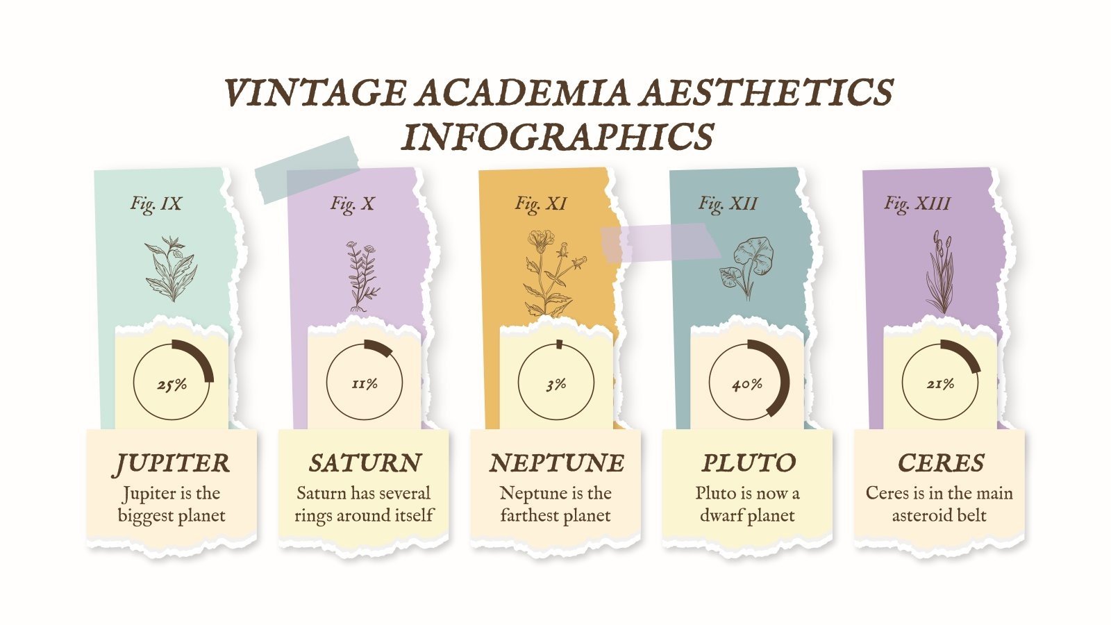 Vintage Academia Aesthetics School Center