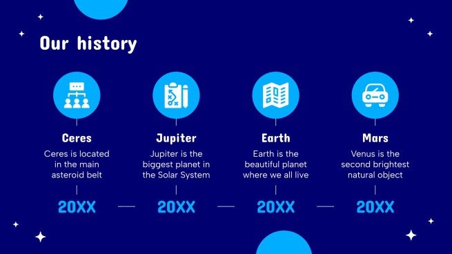 4x4 Tours Off Road Social Media Strategy Presentation