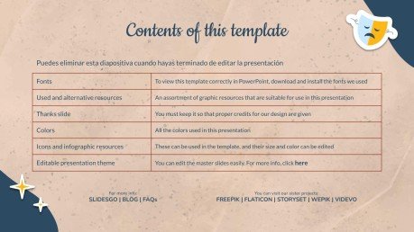 Poetry Creative Writing Workshop Presentation