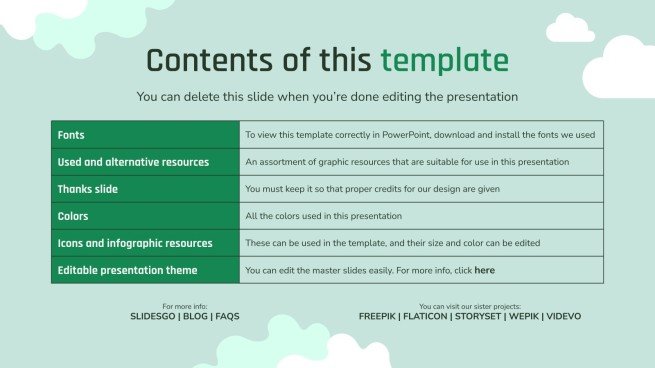 Co-operative Marketing Plan Presentation