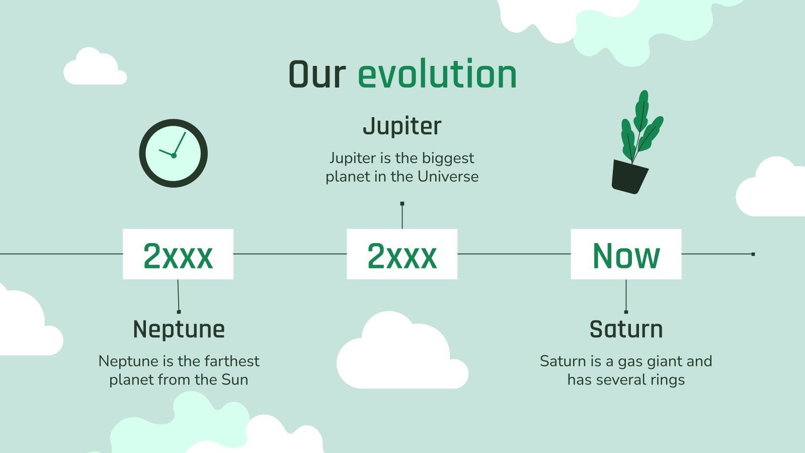 Co-operative Marketing Plan Presentation