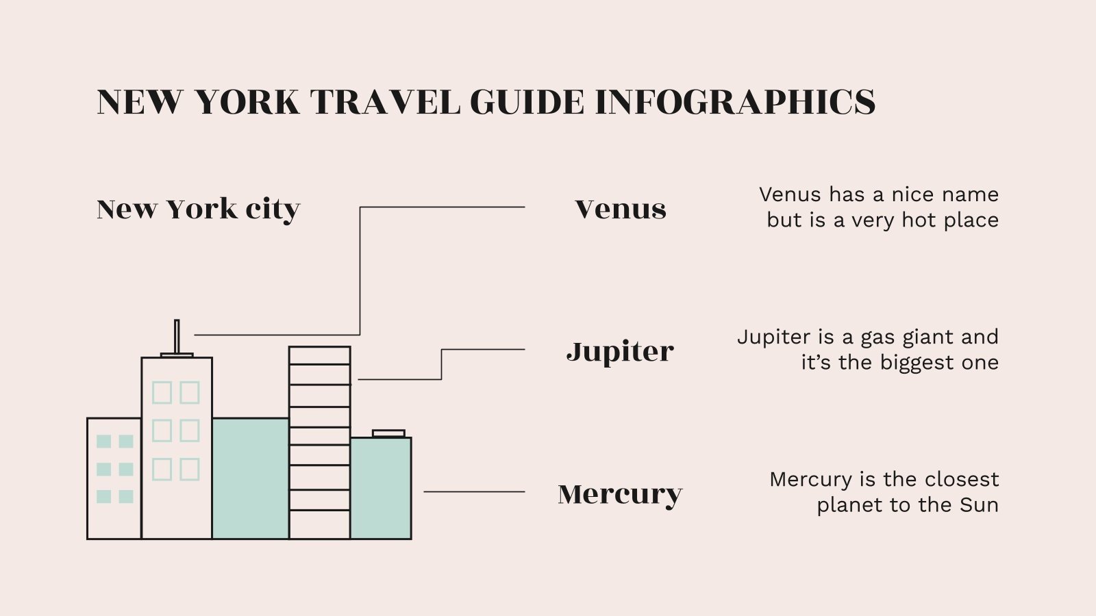 Modèle Guide de voyage de New York - infographies