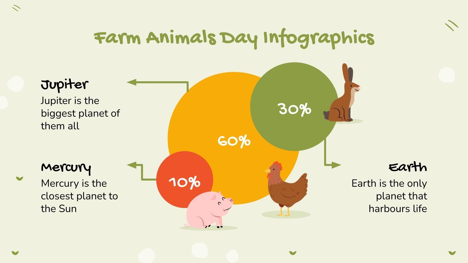 Farm Animals Day Infographics Template