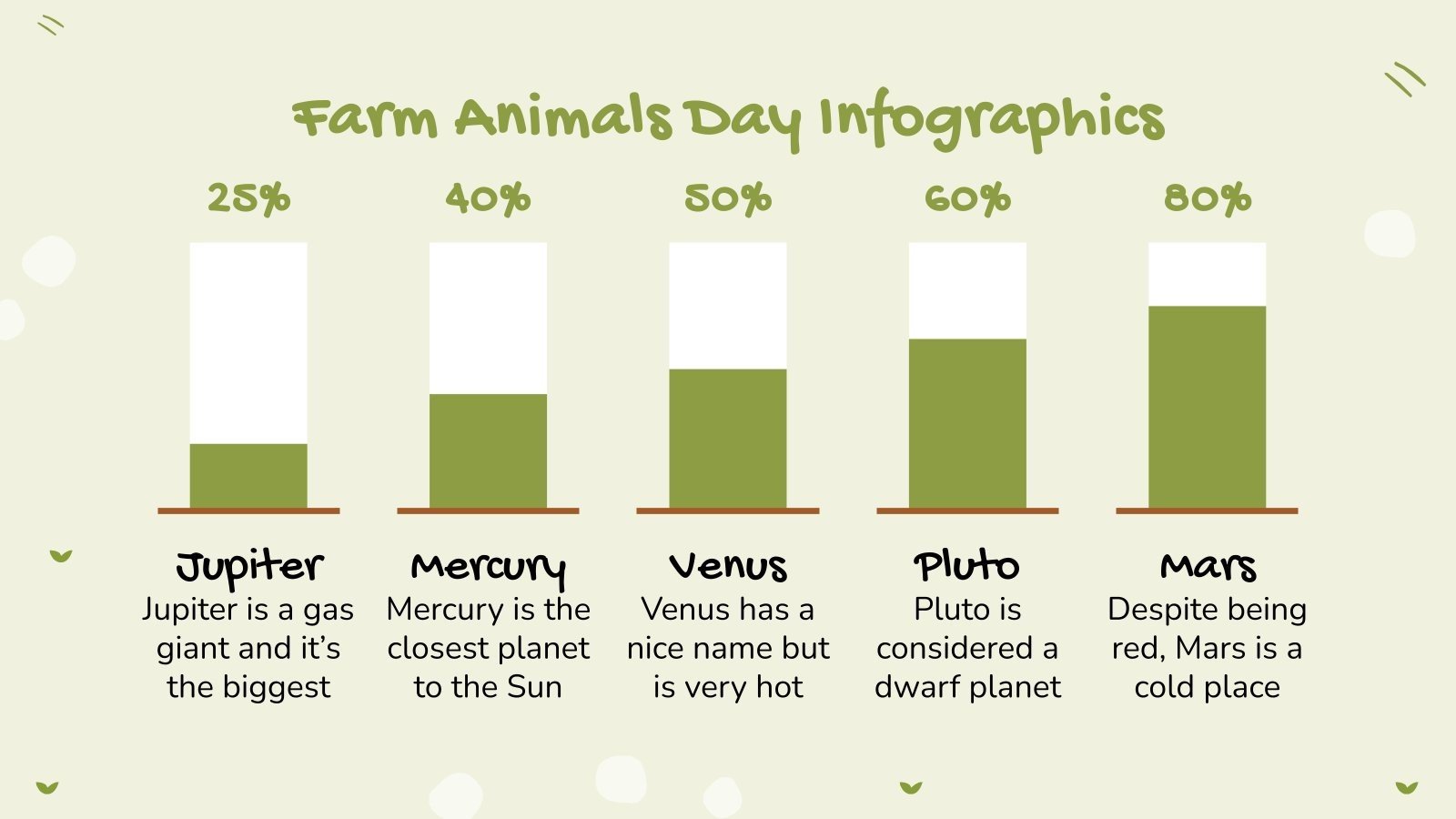 Farm Animals Day Infographics Template