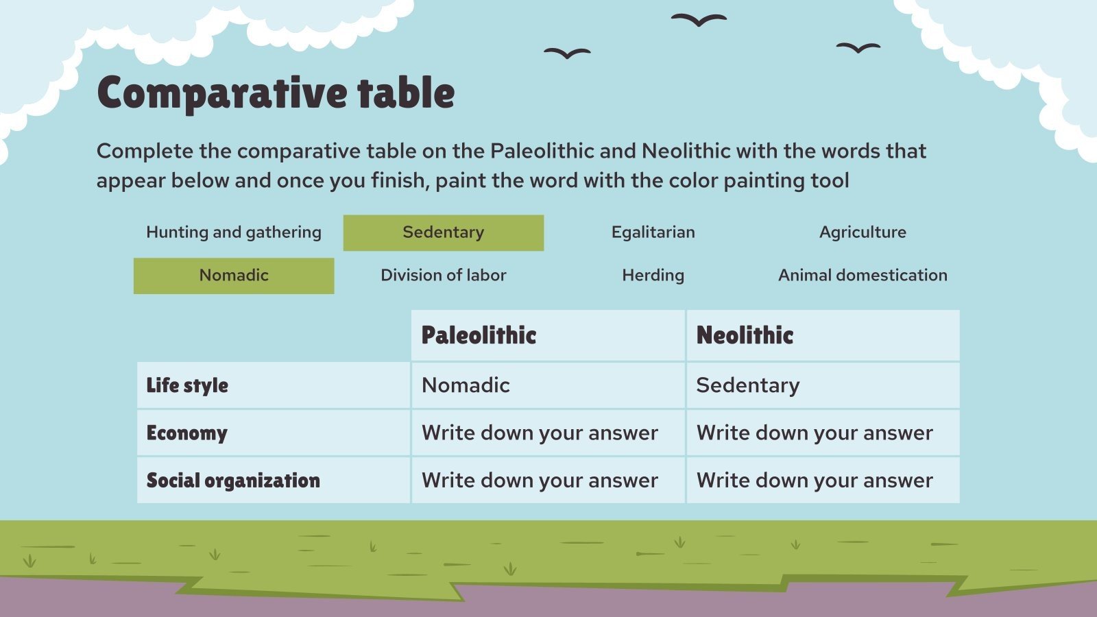History Subject Activities for Elementary: Neolithic Era