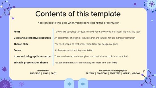 Science Lesson for Elementary Presentation