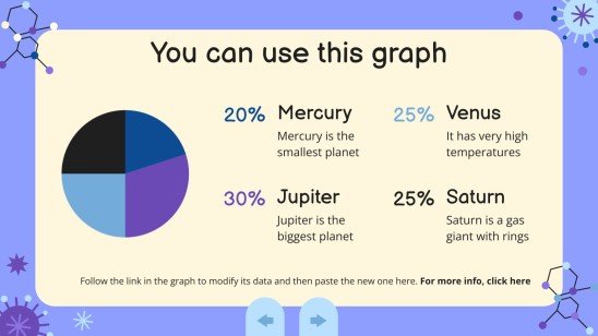 Science Lesson for Elementary Presentation