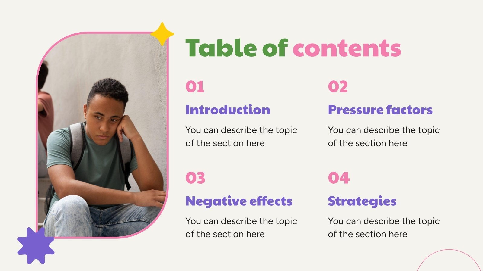 Peer Pressure Management in Education Presentation