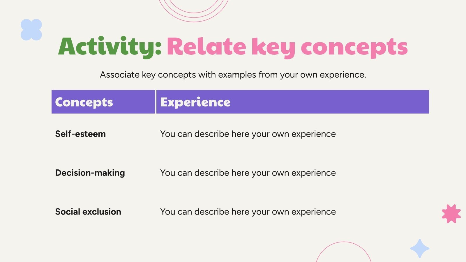 Peer Pressure Management in Education Presentation