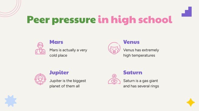 Peer Pressure Management in Education Presentation