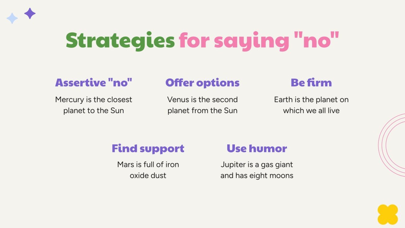 Peer Pressure Management in Education Presentation