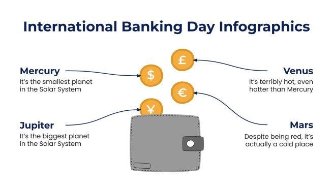International Banking Day Infographics Template