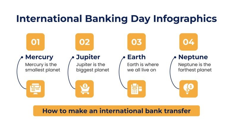 International Banking Day Infographics Template